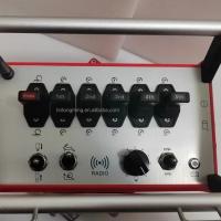 China Tongming Sanyi HBC727 25-Pin Remote Control Assy Concrete Pump Construction Machinery Parts Used China Hunan Origin for sale