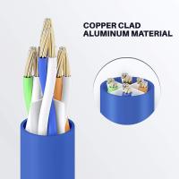 China Cat5 Cat5e Cat6 Cat7 Ethernet Network Cable 1m to 100m STP UTP RJ45 Patch Cord for Data Transfer for sale