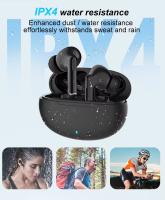 China TWS Wireless Earbuds with Noise Cancellation - 530mAh Battery, IPX5 Waterproof, 5-6 Hours Playtime for sale