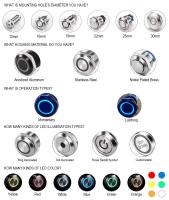 China 12mm to 40mm Push Button Switch with IP65 Waterproof Rating and 2 Million Cycle Life - Latching or Momentary Operation for sale