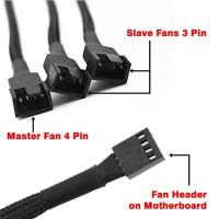 China 1 to 3 CPU 4 Pin PWM Fan Splitter Extension Cable 27cm 26AWG for PC Case Temperature Control for sale