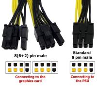 China PCIe 8 Pin Male to Dual 8 Pin Male GPU Splitter Power Adapter Cable 22cm 18AWG for sale