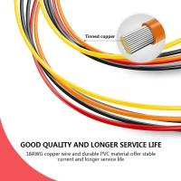 China SATA 15 Pin Power Y Splitter Cable 18cm 22AWG Male to Female for HDD SSD PC for sale