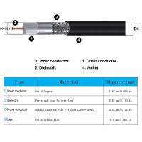 China Custom N Male to N Male TNC RF Coaxial Cable 50 Ohm 0.6dB Loss for GPS WiFi Radio Antenna for sale