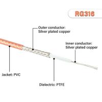 China RG316 Coaxial RF SMA to SMA Connector Cable 50 Ohm 0.6dB Loss for WiFi FPV TV Antenna Extension for sale