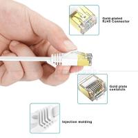 China Flat Ethernet Cable CAT5e CAT6 CAT7 UTP/FTP Shield 1m-100m RJ45 Network Patch Cord for Router for sale
