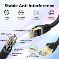 China OEM Ethernet Patch Cable Cat5e Cat6 Cat7 1M-100M UTP STP SFTP RJ45 Network Communication Cable for sale