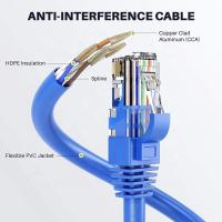 China OEM Pure Copper Ethernet Cable Cat5e Cat6 Cat7 RJ45 Network Patch Cord 1m-100m UTP STP FTP for sale
