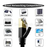 China Flat Ethernet Patch Cable Cat5e Cat6 Cat7 RJ45 Network Cable 1m 3m 5m 10m 100m UTP FTP STP SFTP Shield for sale