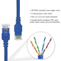China Industrial Flat Ethernet Patch Cable CAT5 CAT6 CAT7 STP UTP RJ45 1m-100m Length Options for Network Systems for sale