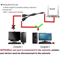 China 1 Male to 2 Female RJ45 Ethernet Splitter Cable Cat5 30cm Y-Adapter for Network Expansion for sale