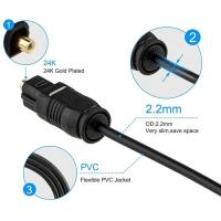 China 2.2mm Thin Fiber Optic Toslink S/PDIF Digital Audio Cable 1m 2m 3m with Gold-Plated Connectors for sale