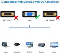 China 1M 3M 5M 10M 1080P HD VGA Cable DB-15 PIN Male to Male for PC Computer Monitor for sale
