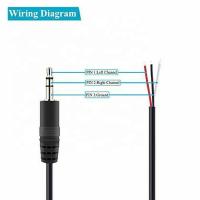 China TRS 2 Pole Stereo Audio Jack 3.5mm Male Plug to Bare Wire Open End Cable 1m for sale
