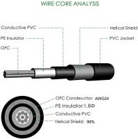 China Custom 90 Degree Angle 1/4 inch TS Jack Guitar Patch Cable - 15CM/20CM/30CM Length Options with OEM Service for sale