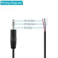 China Custom 3 Pole TRS 3.5mm Stereo Audio Jack to Tinned Bare Wire End Cable 1m for sale