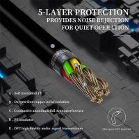 China 1/4 TS Jack 90 Degree Guitar Patch Cable - 15cm/30cm Length with PVC Braid for Amplifier Effects for sale