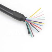 China Custom 1M 2M Shield 13 PIN Din Connector to Open Wire Pigtail Cable for sale