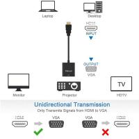 China HDMI to VGA Adapter 1080P 4K Male to Female 15cm for Monitor HDTV Computer PC for sale