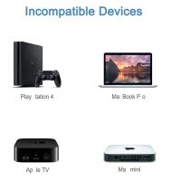 China HDMI to VGA Adapter 1080P 4K Male to Female 15cm for Monitor HDTV Computer PC for sale