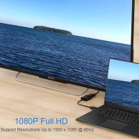 China HDMI to VGA Adapter 1080P 4K Male to Female 15cm for Monitor HDTV Computer PC for sale