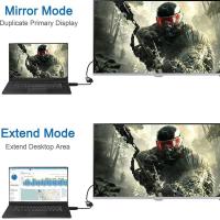 China HDMI to VGA Adapter 1080P 4K Male to Female 15cm for Monitor HDTV Computer PC for sale