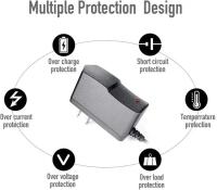China 12V 500mA 1A 2A DC Power Adapter AC Plug for LED Battery Charger CCTV for sale
