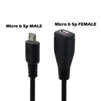 China Male to Female Micro USB Extension Charging Cable with On Off Switch 0.3m 2.4A for sale