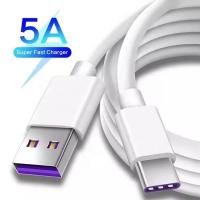 China 5A Fast Charging USB to Type C Cable 1M 2M Length for Huawei Android Phone Data Sync for sale