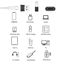 China USB C Female to USB Male Adapter 480Mbps Metal Shell Multi Colors for Laptop Mobile for sale