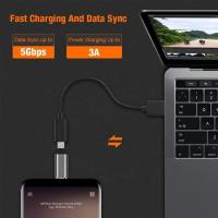 China Metal Shell Micro USB Female to USB C Male OTG Converter Adapter 480Mbps for sale
