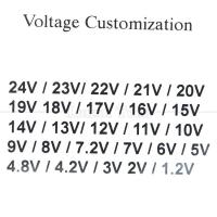 China Custom Voltage USB to DC Charger Cable 12V 9V 5V for Router Camera LED GPS for sale