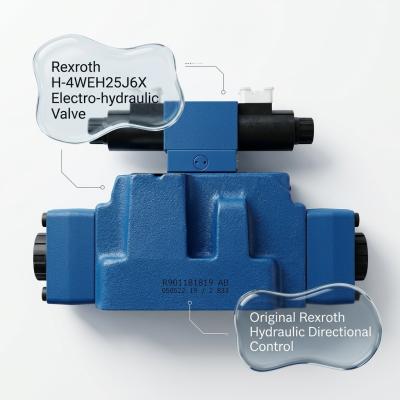 China R900932940 H-4WEH25J6X/6EG24N9ETK4/B10D3 Hydraulic valve original electro-hydraulic directional valve Rexroth for sale