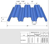 China STEEL GALVANIZED COIL FLOOR DECKING MACHINE FLOOR DECK FORMING MACHINE for sale