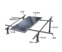 China C Channel Unistrut Roll Forming Machine 8-15m/min for solar panel support for sale