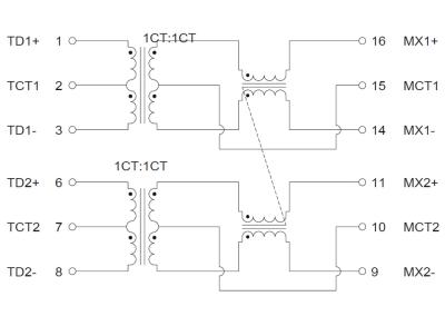 China Single Port SMD LAN Transformer Module ABRACON ALAN1100X1-2F00DT for 10 100 Base TX PoE Applications for sale