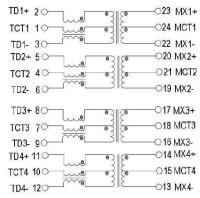 China SMD LAN transformer module ABRACON ALAN110001-4J41DT designed for 10 100 1000 Base T Ethernet connections for sale