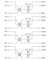 China SMD LAN Transformer Module ABRACON ALANL10001-FJC1KT Designed for Fast and Gigabit Ethernet Connectivity for sale