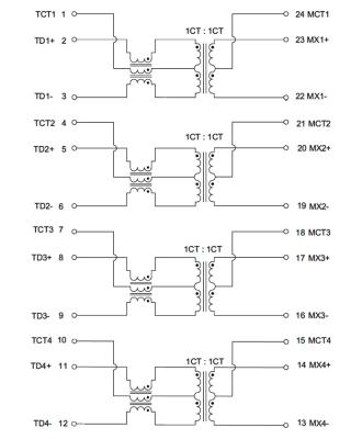 China SMD LAN Transformer Module ABRACON ALANL10001-FJC1KT Designed for Fast and Gigabit Ethernet Connectivity for sale