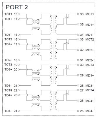 China SMD LAN transformer ABRACON ALANS10002-6NA1DT designed for 10 100 and 1000 BASE T Ethernet networks for sale