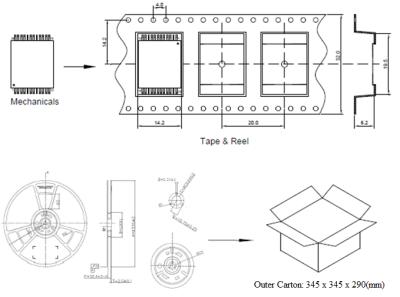 China SMD LAN transformer ABRACON ALANS10001 4J61ET supporting IEEE 802 3ab standards and RoHS compliance for sale