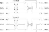 China RoHS compliant ABRACON ALANL100X1-EF10DT LAN transformer module for industrial computers and robotics for sale