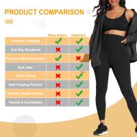 China High Waist Tummy Control Butt Lifter Leggings for Women 75%polyamide 25%spandex Fabric for sale
