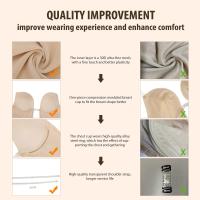 China High Waist Thong Crotchless One Piece Shapewear Bodysuit for Wedding Wear from FUJIAN for sale