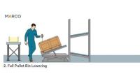 China Stationary Hydraulic Lift Table with Tilt Table and Roller Scissor Lift Mechanism for sale