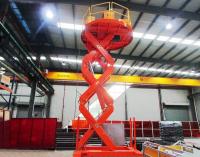 China High Lift Table with Turntable and 120s Lifting Time Hydraulic 10 Ton Scissor Lift Mechanism for sale