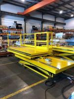 China CE Certified High Quantity Scissor Lift Table with Lifting Height of 1600mm and CE Certification for sale