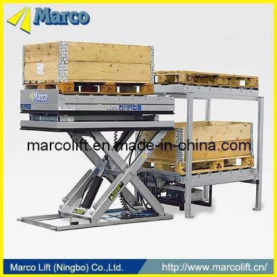 China Hydraulic Driven Marco Pallet Handler Scissor Lift Table with Customization and CE Approved for sale