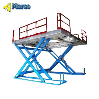 China Hydraulic Scissor Lift Platform for Turbines Assemblying Lift Stroke 2900mm Driven Type Hydraulic Assemblying Turbines for sale