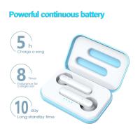 China Tws Earphone Kulakl K Auriculares Headset Wireless Noise Cancelling Earbuds Gaming Super Bass Stereo Handfree Bluetooh Headphones for sale